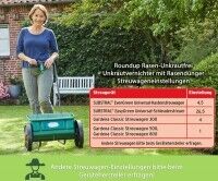 Verwunderlich Rasendnger Mit Unkrautvernichter Testsieger Fotosnull